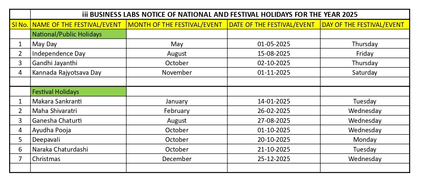 iii Business Labs Holiday List 2025 - Institute of Inspiring Innovation